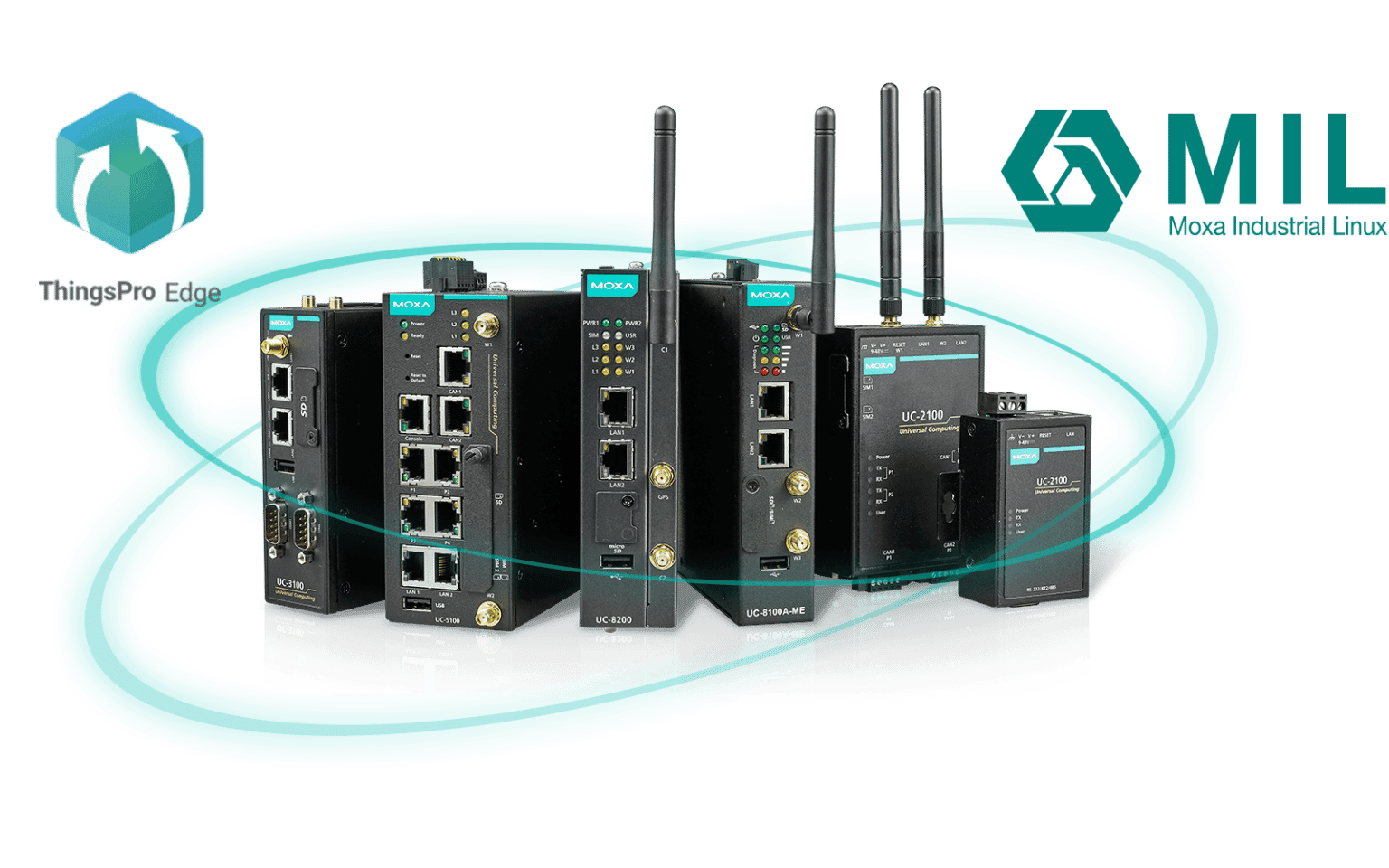 Simplify Transformation of Your IIoT Systems